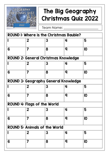 BIG GEOGRAPHY QUIZ OF 2022 | Teaching Resources