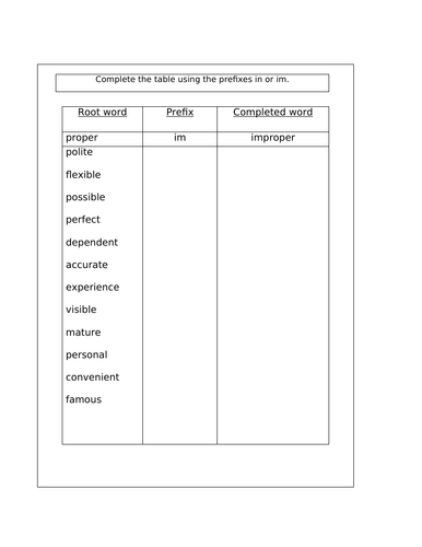Year 5 Literacy and Maths Planning | Teaching Resources