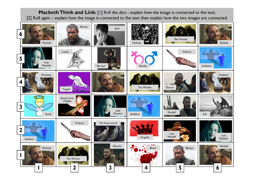 Macbeth Think & Link | Teaching Resources