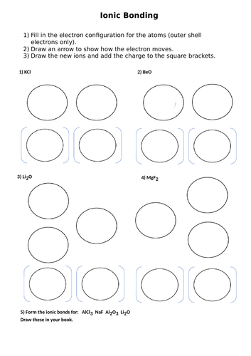 Ionic Bonding (Edexcel Combined Science) | Teaching Resources