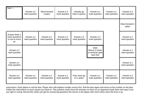 AS Revision Board Game | Teaching Resources