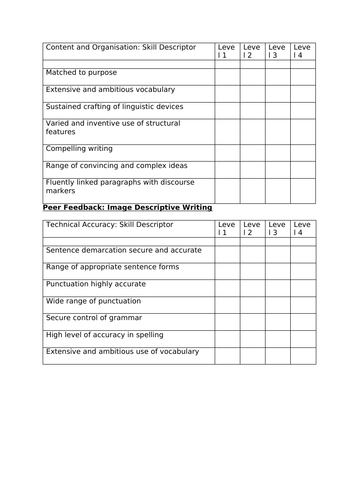 Creative writing from an image | Teaching Resources