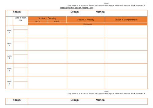 Little Wandle Reading Practice Record Sheet | Teaching Resources