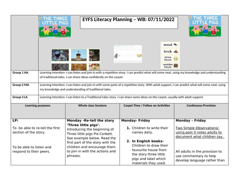 The Three Little Pigs 2 weeks planning | Teaching Resources