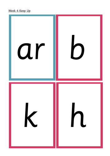 Little Wandle Phase 3 Keep up | Teaching Resources