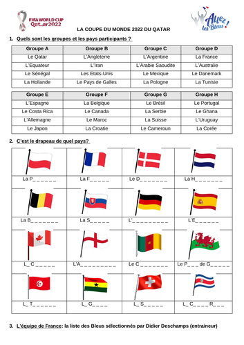 World Cup 2022 Qatar -Coupe du Monde 2022 | Teaching Resources