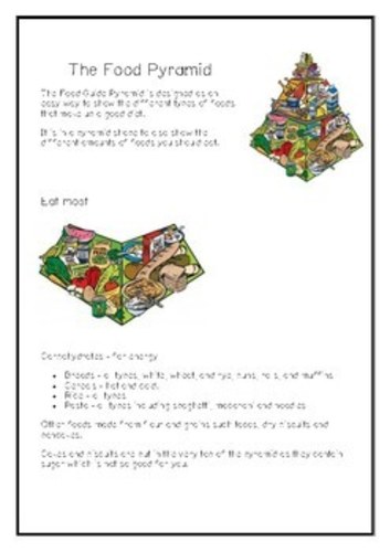 Food Play Program - Speech Therapy Program (great for special needs ...