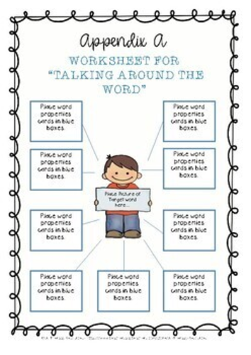 Speech Therapy Program Encouraging Functional Communication Autism