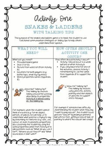 Speech Therapy Program Encouraging Functional Communication Autism