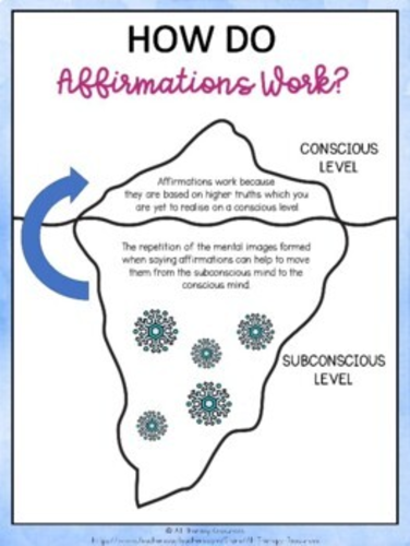 Growth Mindset Positive Affirmations Winter Snowflake Craft Activity ...