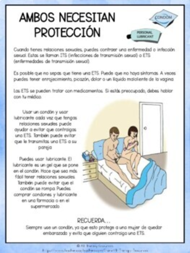 SPANISH VERSION Relationship and Sexuality - Lesson 5 of 6 - Safe Sex ...