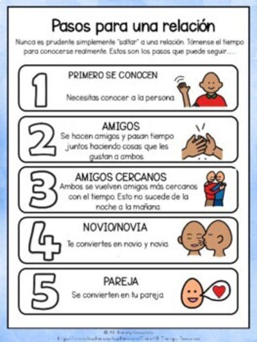 Spanish Relationship And Sexuality Lesson 3 Of 6 Special Relationship