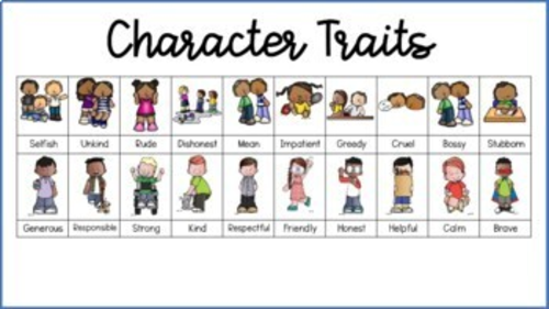CHARACTER TRAITS - Scenario Cards - Personality Development Counseling ...
