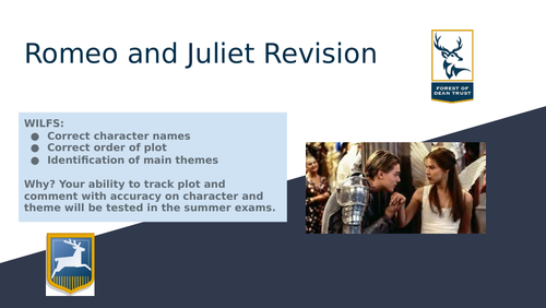 Romeo and Juliet FULL SOW 58 slides | Teaching Resources