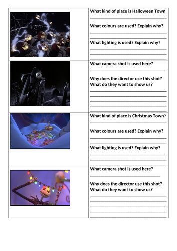 The Nightmare Before Christmas Media Study | Teaching Resources