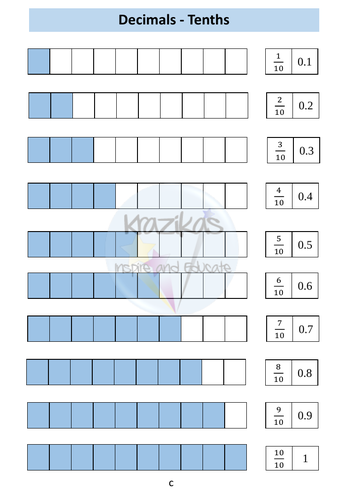 Decimals Workbook - Functional Skills Maths - Entry Level 3 | Teaching ...