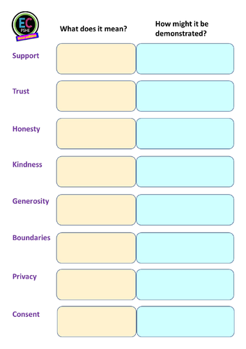 Pleasure intimate relationships PSHE | Teaching Resources