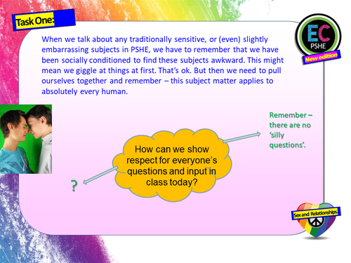 Pleasure intimate relationships PSHE | Teaching Resources