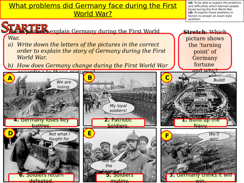 What problems did Germany face during the First World War? | Teaching ...