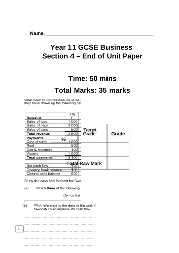 GCSE (Eduqas) Business - End of Unit Test and Mark Scheme: Section 4 ...