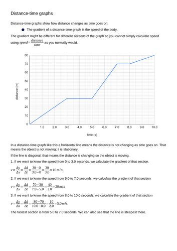 Motion graphs questions | Teaching Resources