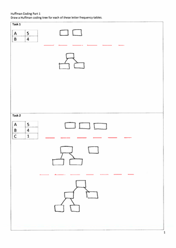 Data Compression - Huffman Coding Lesson - Worksheets - Practice ... Data Compression - Huffman Coding Lesson - Worksheets - Practice ...