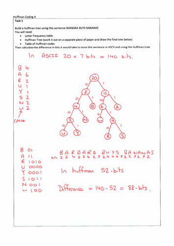 Data Compression - Huffman Coding Lesson - Worksheets - Practice ... Data Compression - Huffman Coding Lesson - Worksheets - Practice ...