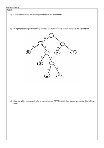 Data Compression - Huffman Coding Lesson - Worksheets - Practice ... Data Compression - Huffman Coding Lesson - Worksheets - Practice ...