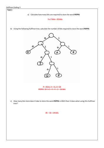 Data Compression - Huffman Coding Lesson - Worksheets - Practice ... Data Compression - Huffman Coding Lesson - Worksheets - Practice ...