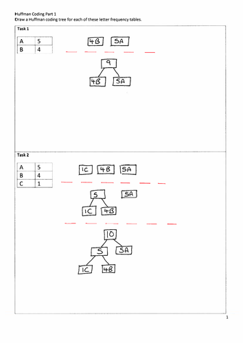 Data Compression - Huffman Coding Lesson - Worksheets - Practice ... Data Compression - Huffman Coding Lesson - Worksheets - Practice ...