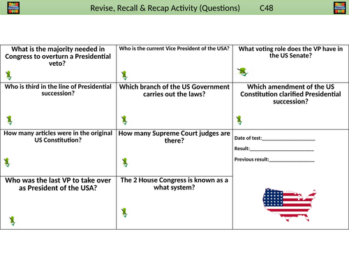 Voting Behaviour in US Elections - General Trends - Focus on 2020 ...