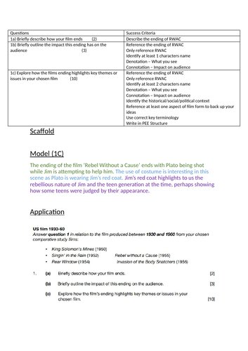 Rebel Without A Cause GCSE FIlm Studies SOW | Teaching Resources