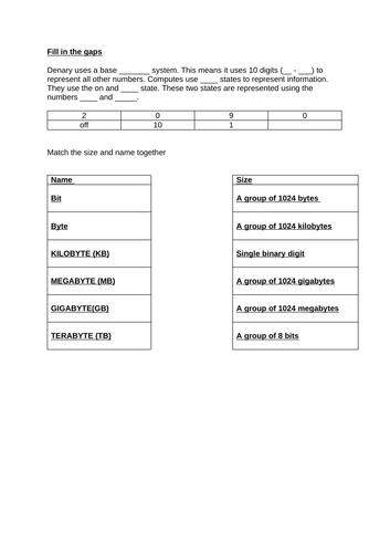 Introduction lesson to Binary | Teaching Resources Introduction lesson to Binary | Teaching Resources