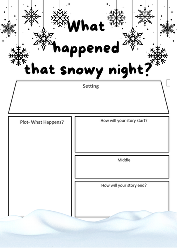 Christmas Story Planner- What happened that snowy night? | Teaching ...