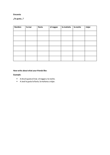 Spanish GCSE Music | Teaching Resources