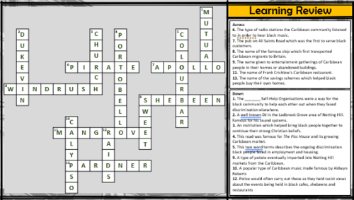 Caribbean Culture in Notting Hill - Migrants in Britain - GCSE Edexcel ...