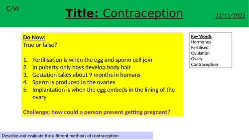 Contraception | Teaching Resources