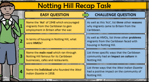Migrants in Britain Notting Hill - Mangrove Nine - GCSE Edexcel History ...