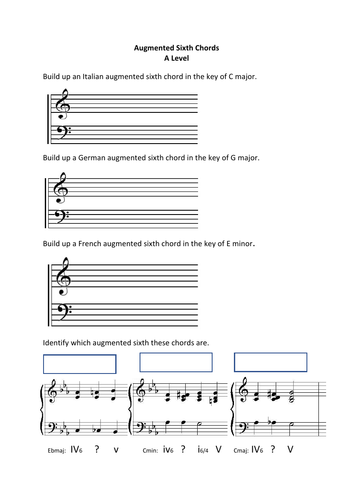 Augmented and Neapolitan Sixth Chord ppt and worksheet | Teaching Resources