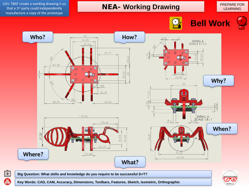 AS LEVEL NEA PRODUCT DESIGN /DESIGN AND TECHNOLOGY | Teaching Resources