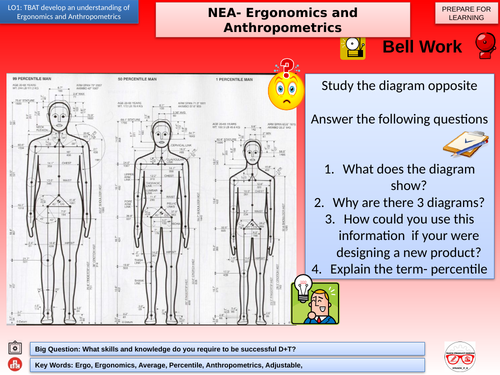 AS LEVEL NEA PRODUCT DESIGN /DESIGN AND TECHNOLOGY | Teaching Resources