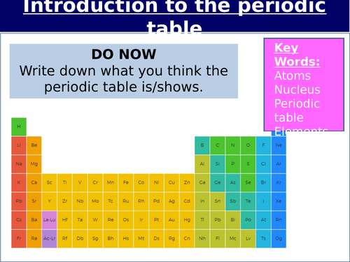 The Periodic table (Group 1 and 7) - CIE IGCSE Chemistry Lesson ...