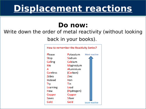 Metals - CIE IGCSE Chemistry Lesson PowerPoints | Teaching Resources