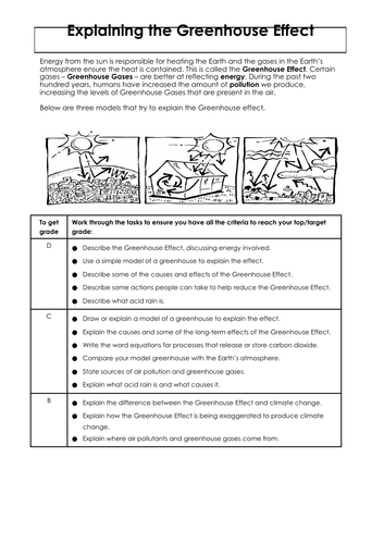 Chemistry and the Environment - CIE IGCSE Chemistry Lesson PowerPoints ...