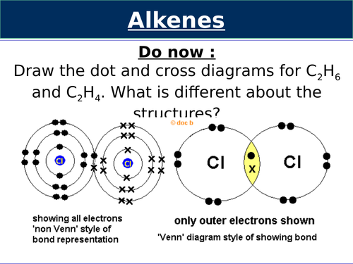 Organic Chemistry - CIE IGCSE Chemistry Lesson PowerPoints | Teaching ...