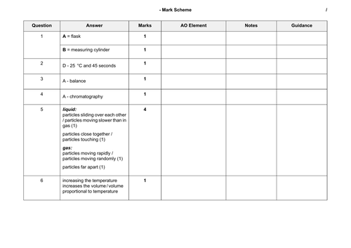 Experimental techniques and chemical analysis - CIE IGCSE Chemistry ...