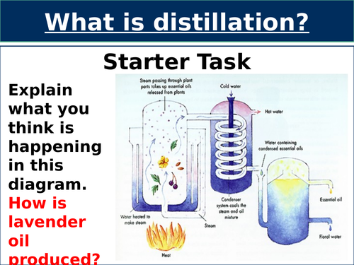 Experimental techniques and chemical analysis - CIE IGCSE Chemistry ...