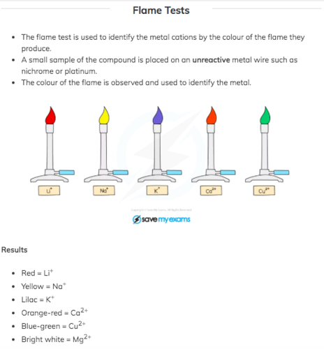Experimental techniques and chemical analysis - CIE IGCSE Chemistry ...