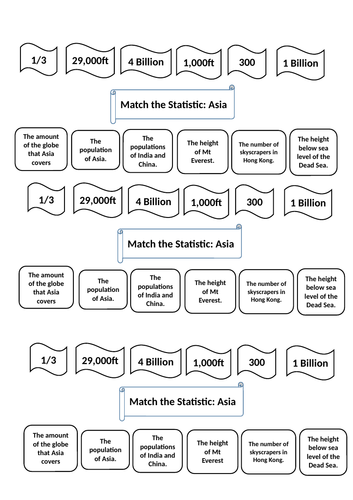 Asia Lesson | Teaching Resources