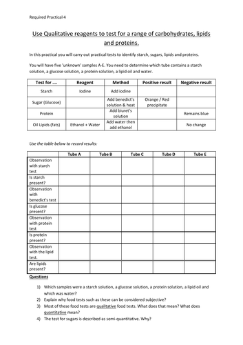 AQA Food Tests Required Practical 4 student sheet | Teaching Resources